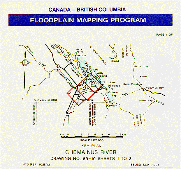 Aquatic Report Catalogue